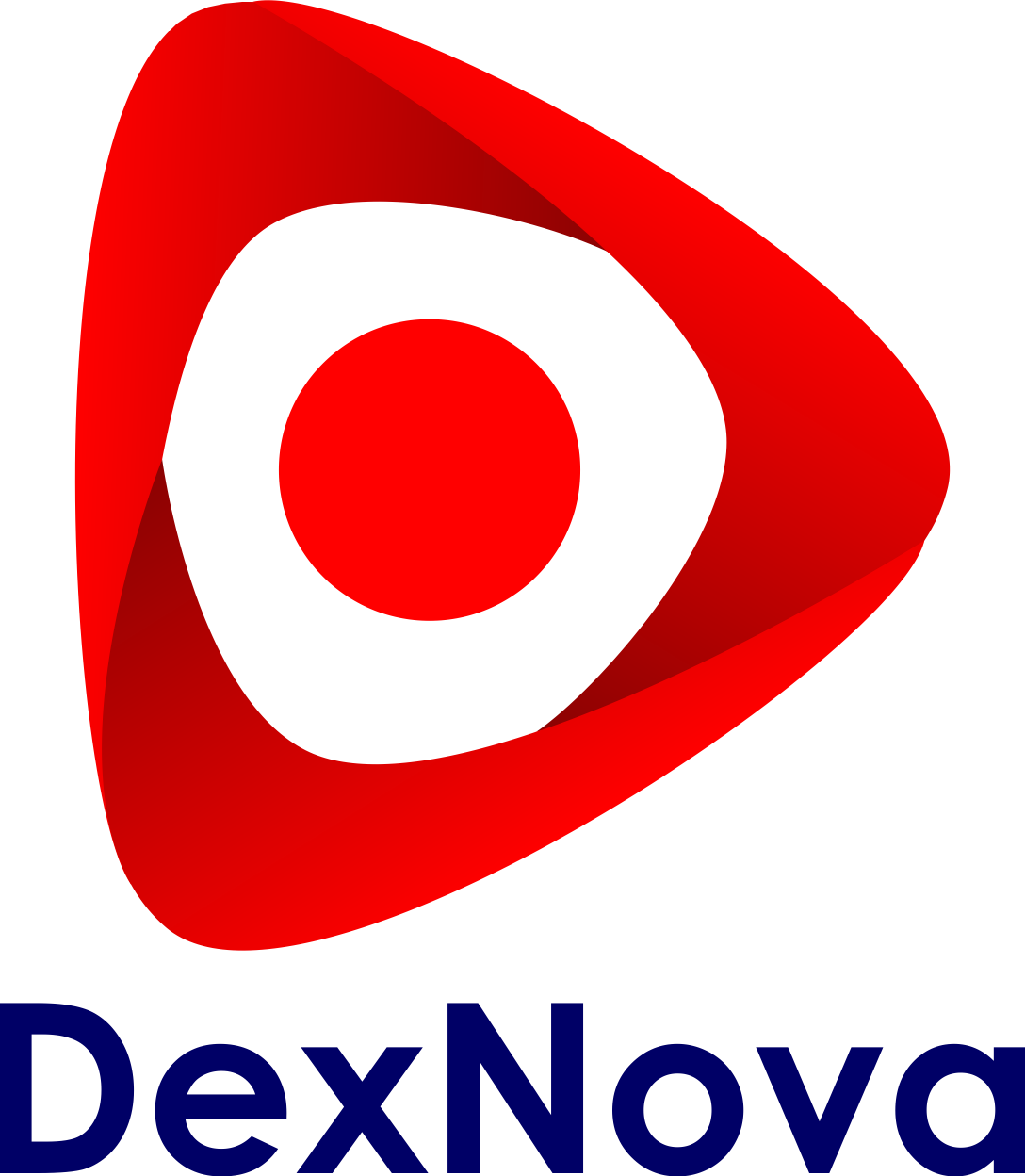 Soft Skills Courses - DexNova Consulting Limited: Centre for your PMP ...